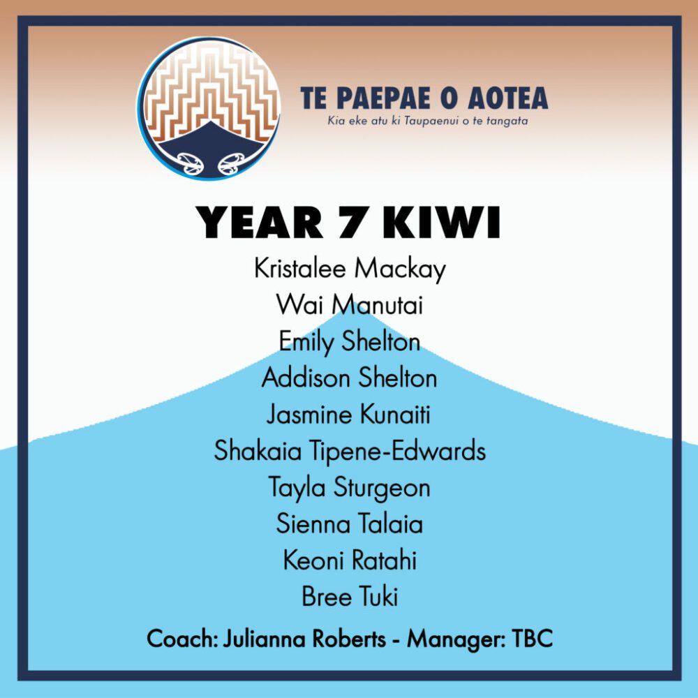 Netball | Te Paepae O Aotea