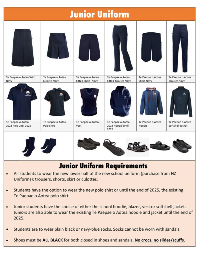 Uniform | Te Paepae O Aotea