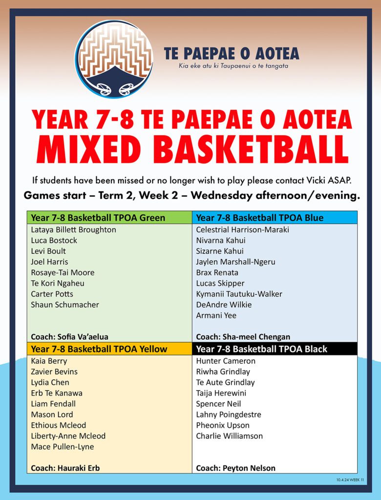 Basketball | Te Paepae O Aotea