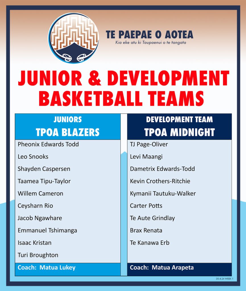 Basketball | Te Paepae O Aotea