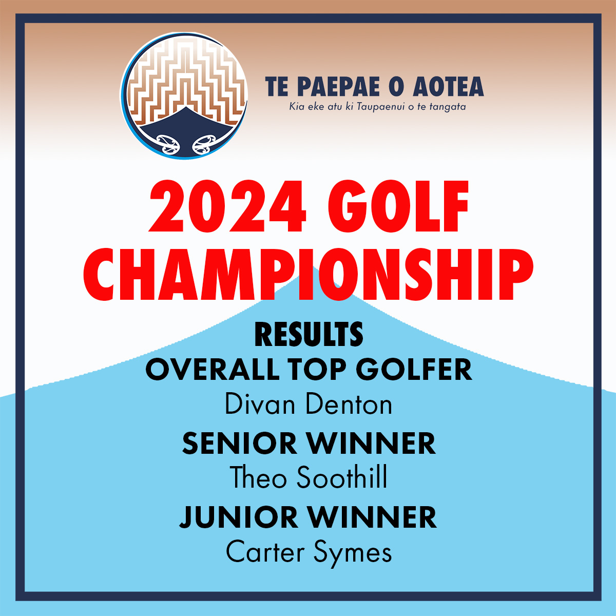 Golf | Te Paepae O Aotea